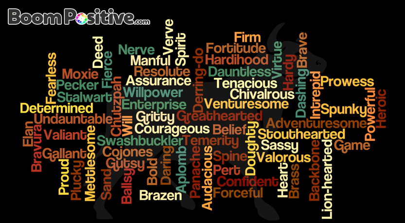 Synonyms for courage "positive and brave words" – Boom Positive