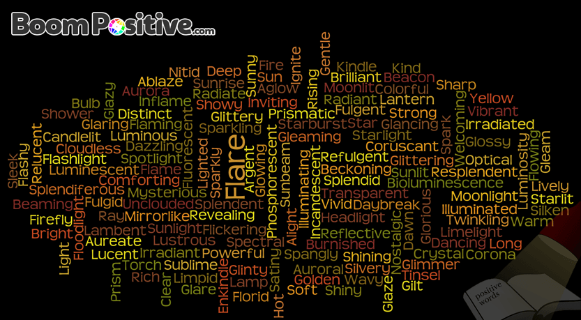 Positive synonyms for light | "Light words" – Boom Positive